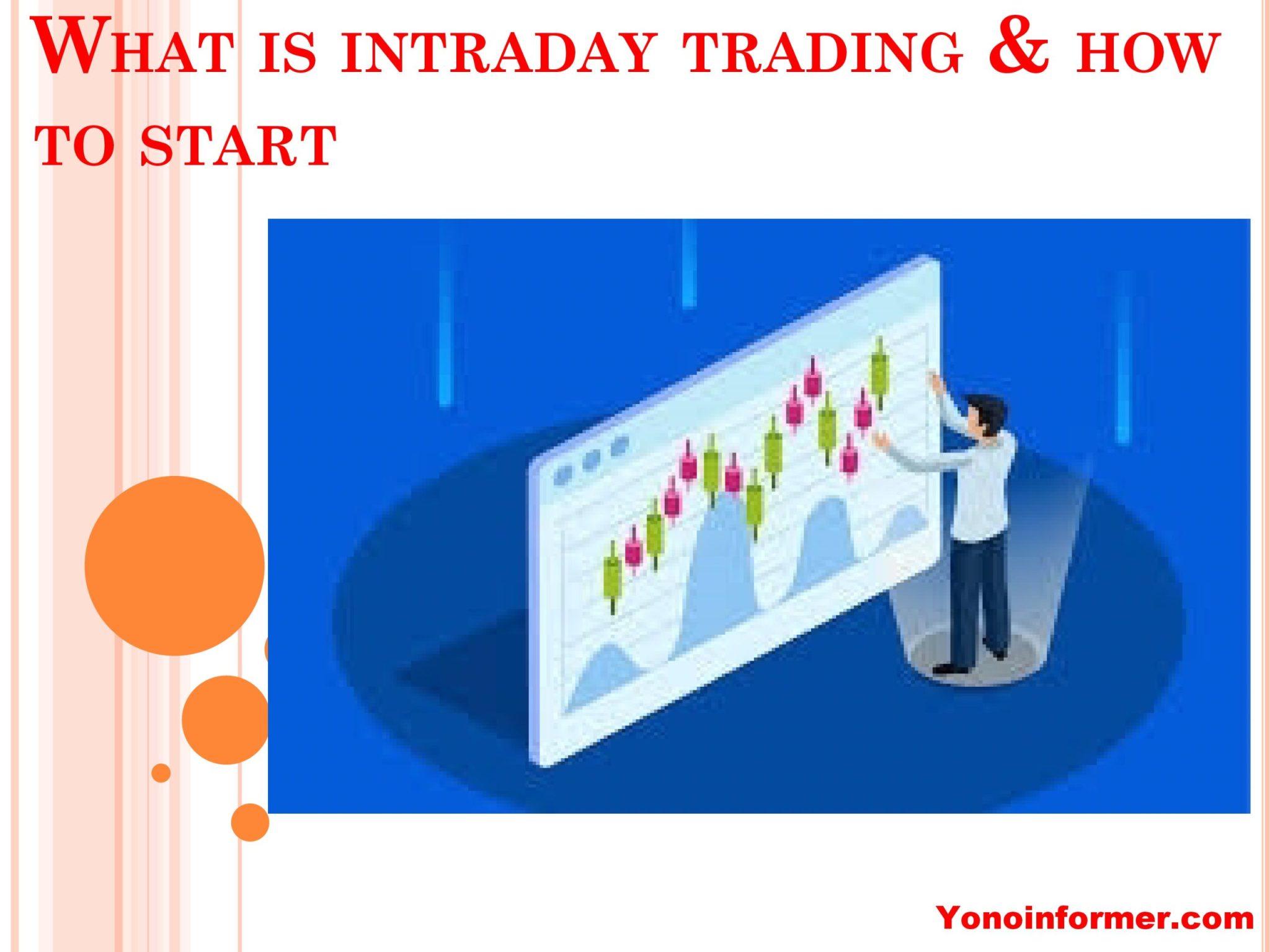 What is Intraday trading and how to start Intraday trading? - Yono ...