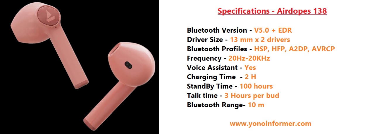 Top 20 Features of boAt Airdopes 138 Wireless Headphone